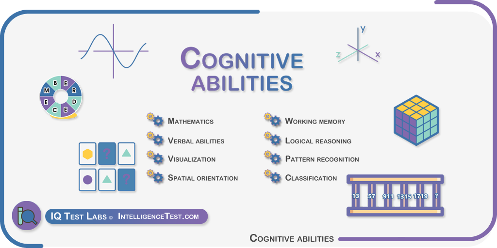 Cognitive Abilities