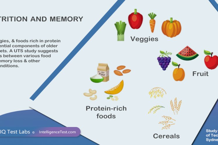 Nutrition and memory - Intelligence and brain research news