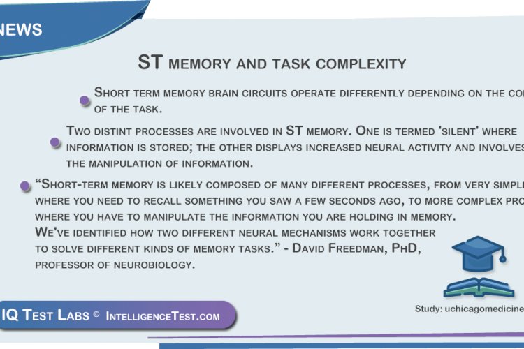ST memory and task complexity - Intelligence and brain research news