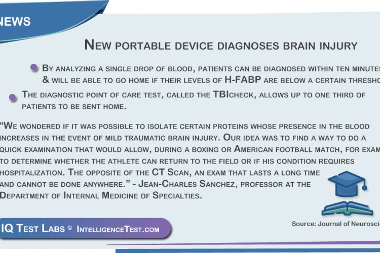 New portable device diagnoses brain injury. - Intelligence and brain ...